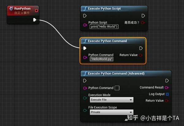 搭建Python开发Unreal Engine编辑器工具环境 - 知乎