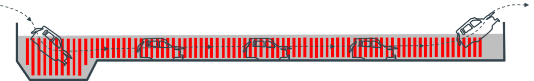THESEUS-FE E-COATING 打开电泳仿真工艺数字化新思路 - 知乎