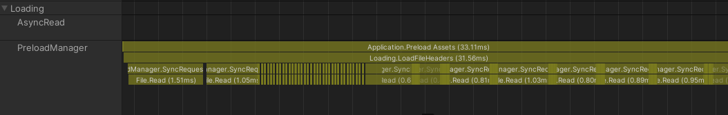Unity DOTS编码实践：SubScene - 知乎