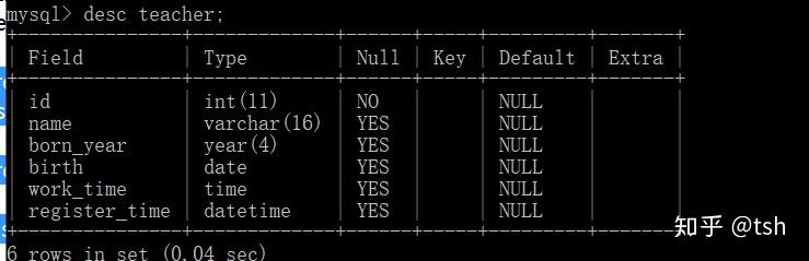 MySQL相关Day04 - 知乎
