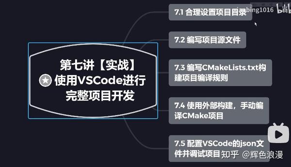 基于VSCode和CMake实现C/C++开发|Linux篇 - 知乎