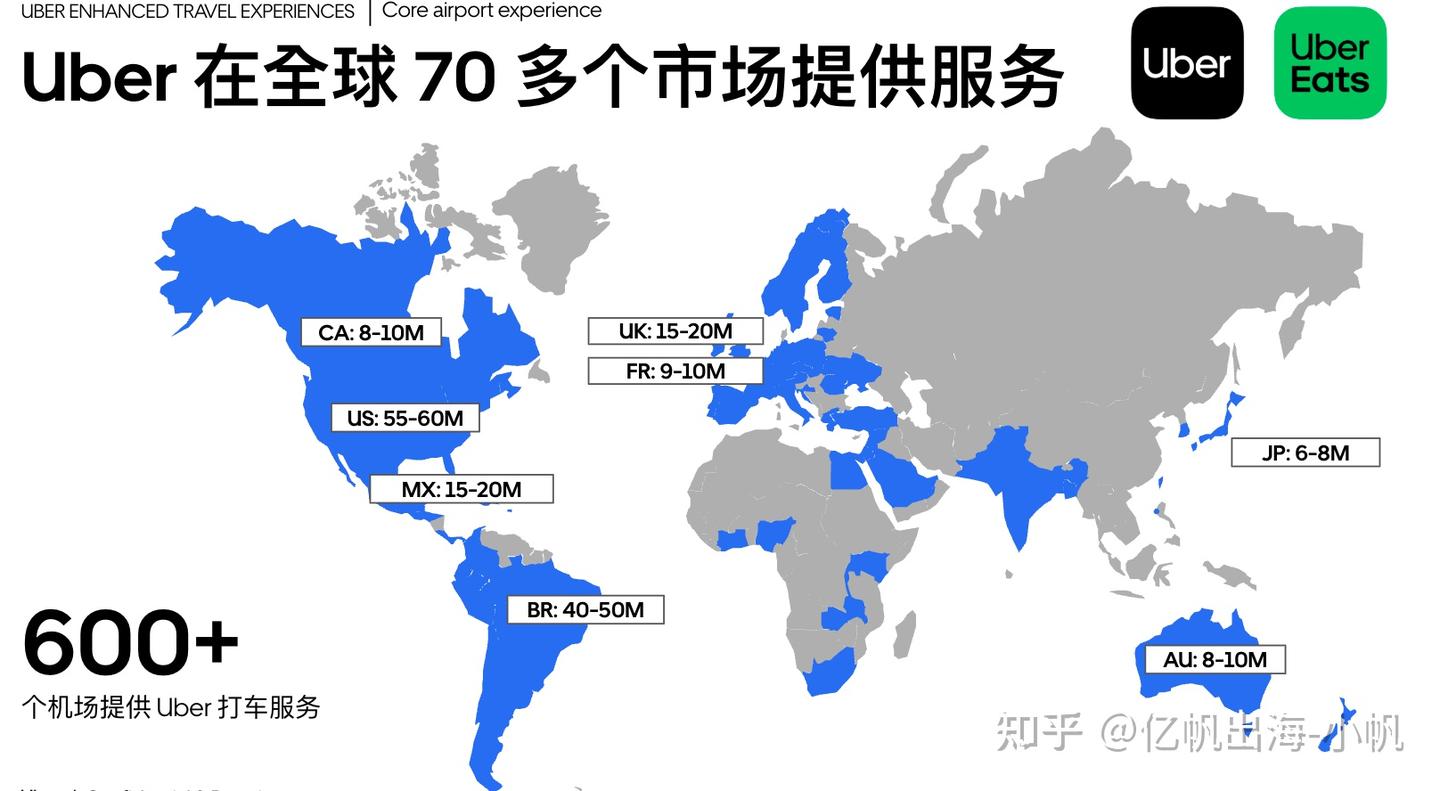 Uber Ads——让广告“随行而动”：在最真实的出行＆消费数据中，助力品牌实现高精度投放 - 知乎