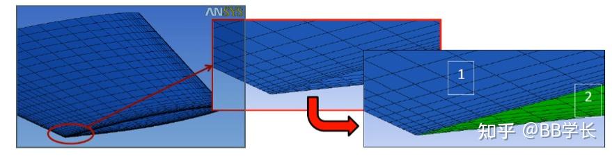 流固耦合|耦合设置 - 知乎