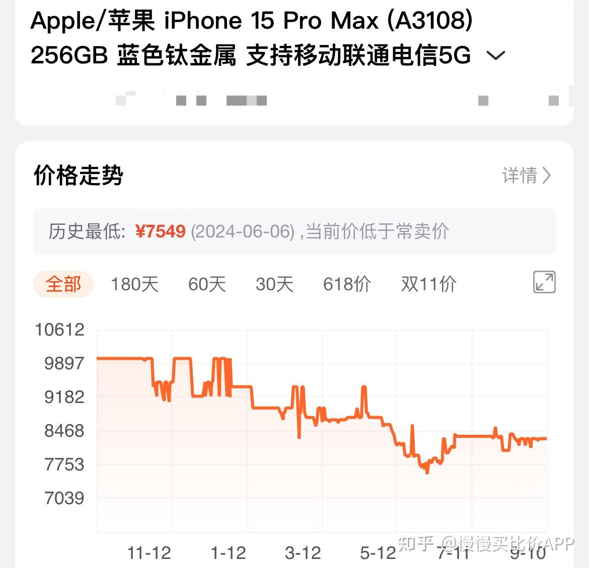 iPhone 16已发布，618买15Pro max的成最大赢家 - 知乎