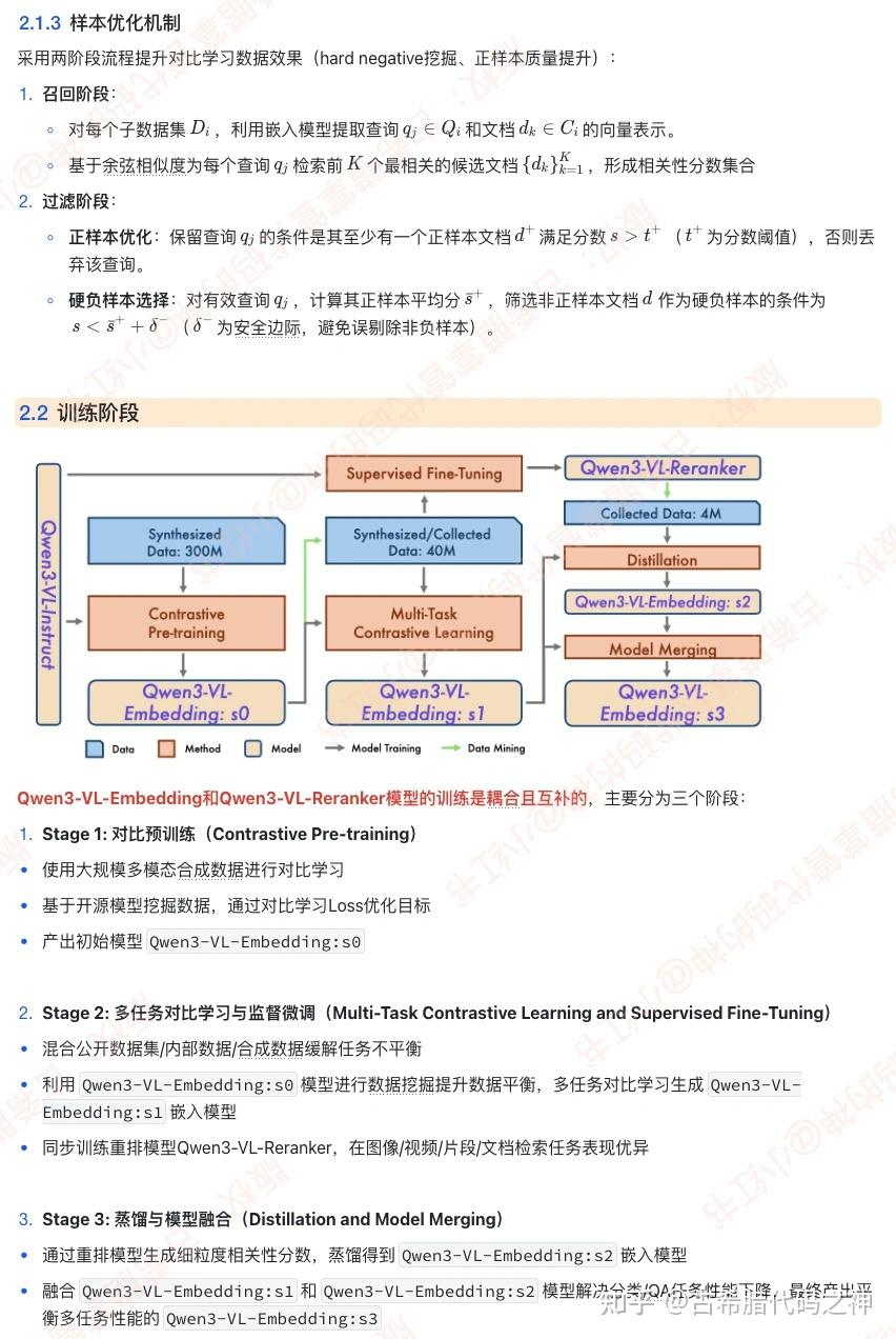 【清华大厂学长】Qwen3-VL-Embedding & Reranker模型｜解析 - 知乎
