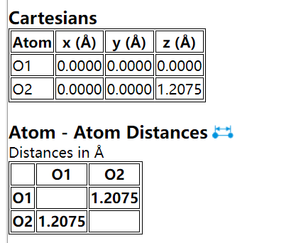 使用VASP进行O2结构优化 - 知乎