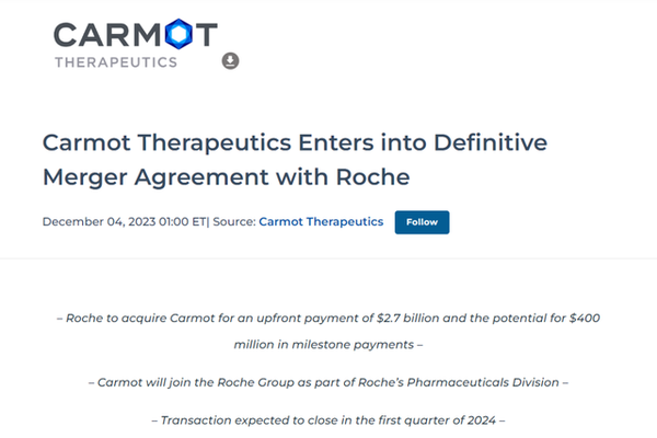 罗氏入局GLP-1，31亿美元收购Carmot Therapeutics - 知乎