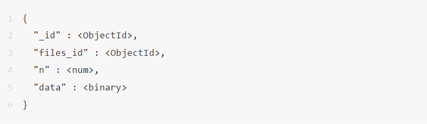 技术干货| 如何在MongoDB中轻松使用GridFS？ - 知乎