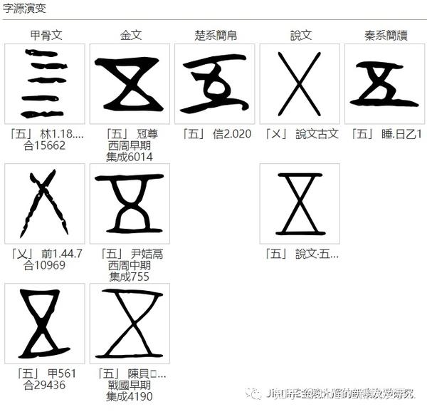 夏启Aha的小儿子武观可能是哲尔Djer，彭伯寿可能是哲特Djet - 知乎