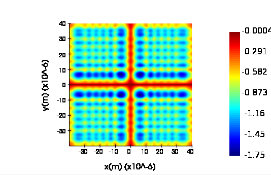 TE TM TEM波的区别 - 知乎