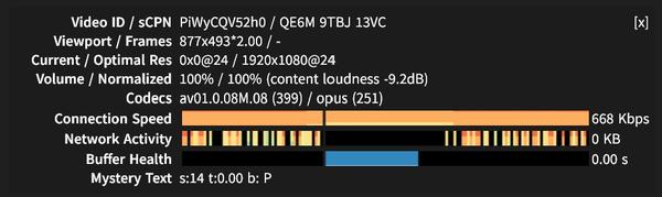 AV1编码质量初探 - 知乎