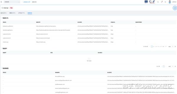 SCA技术进阶系列（三）：浅谈二进制SCA在数字供应链安全体系中的应用 - 知乎