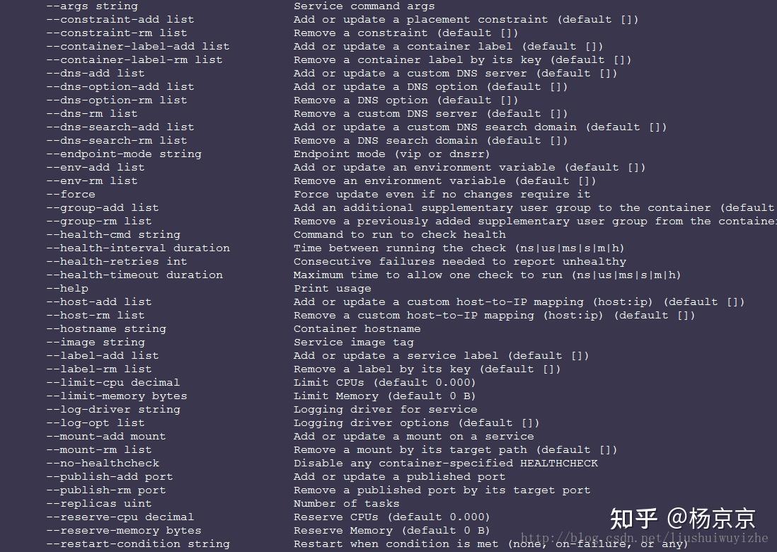 Docker service命令详解 - 知乎