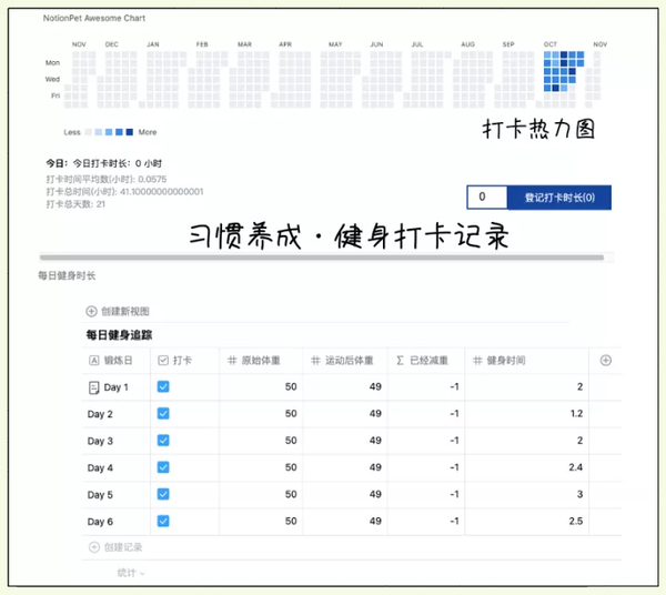 Notion 使用教程：如何在 Notion 中使用小组件？以 「组件世界 Widget Store」为例 知乎