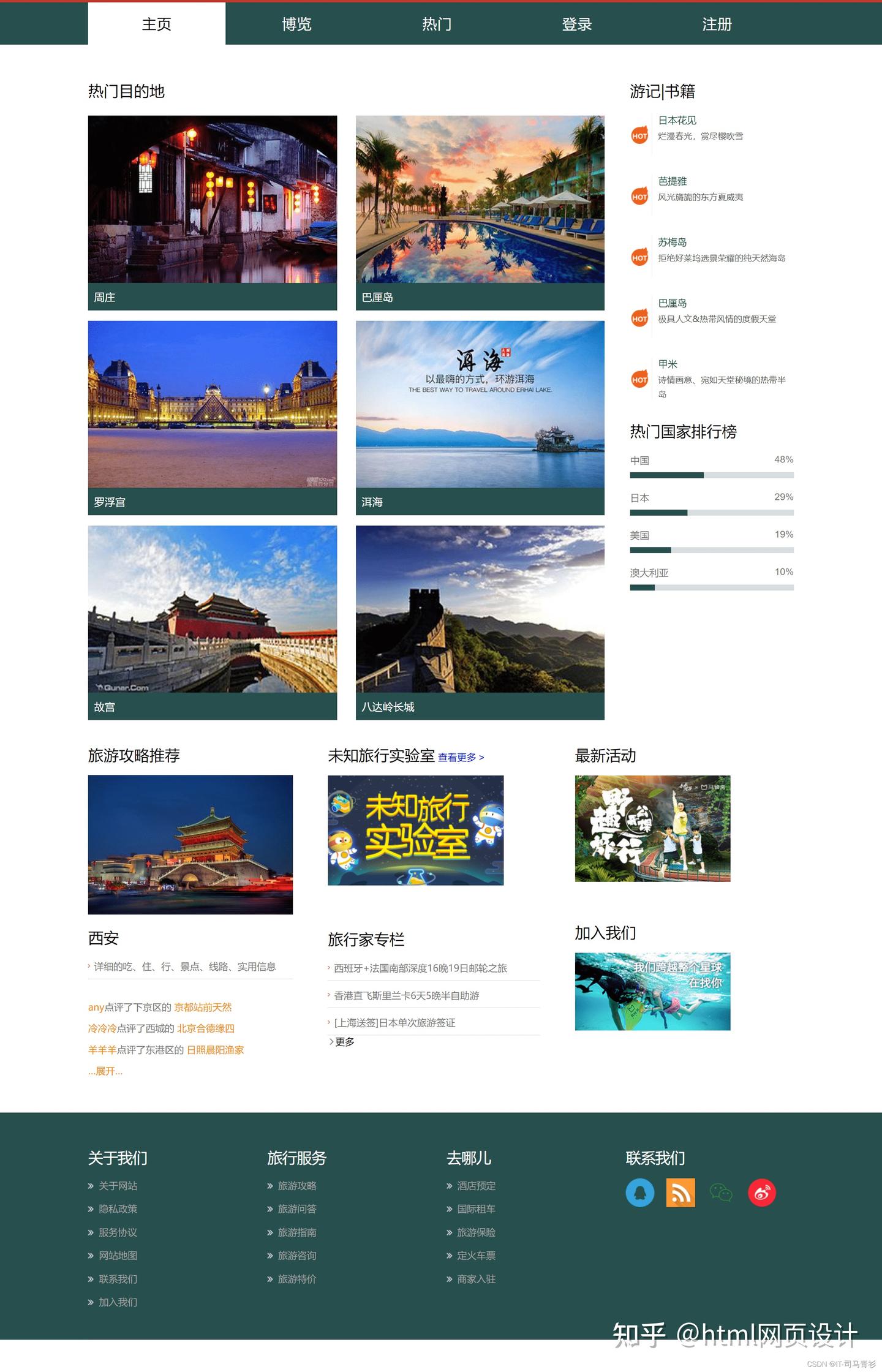 Html5期末大作业：旅游网页设计与实现——旅游风景区网站htmlcssjavascript 景点静态网页设计 学生dw静态网页设计 知乎 