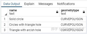 PostGIS空间数据类型的组织与表达（一）：Geometry - 知乎