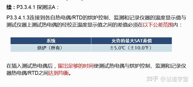 CQI-12特殊过程：涂装系统评估2020第三版 - 知乎