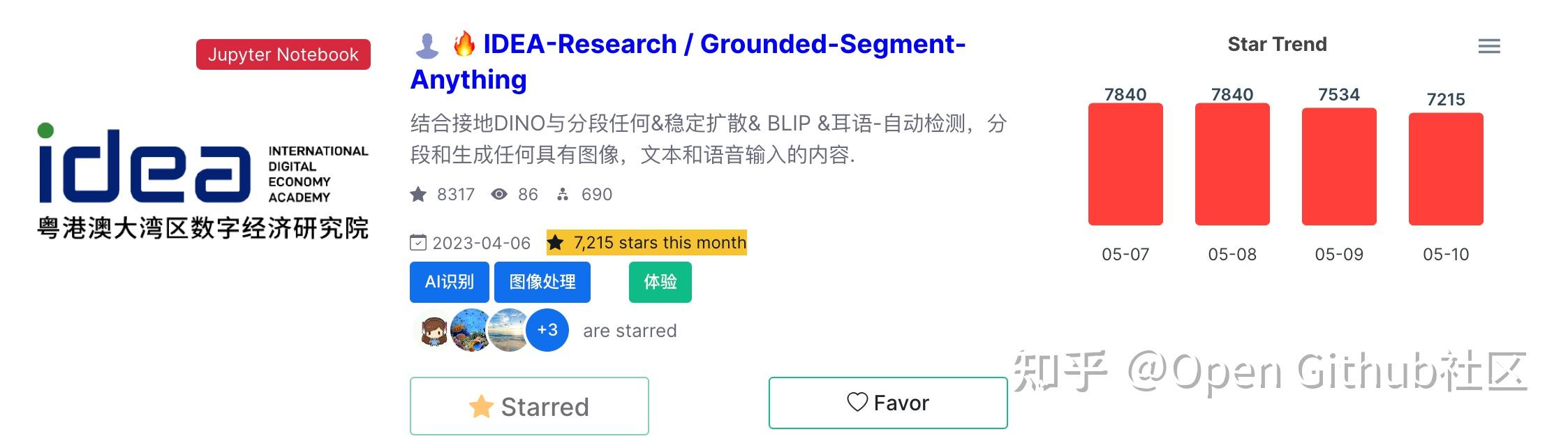 Github 5月: 月增7.8kStar🌟的推荐项目:Grounded-Segment-Anything 基于接地DINO的图像、文本和语音内容分段和生成 - 知乎