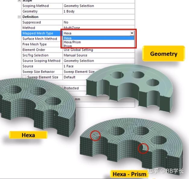 一文了解Ansys Meshing - 知乎
