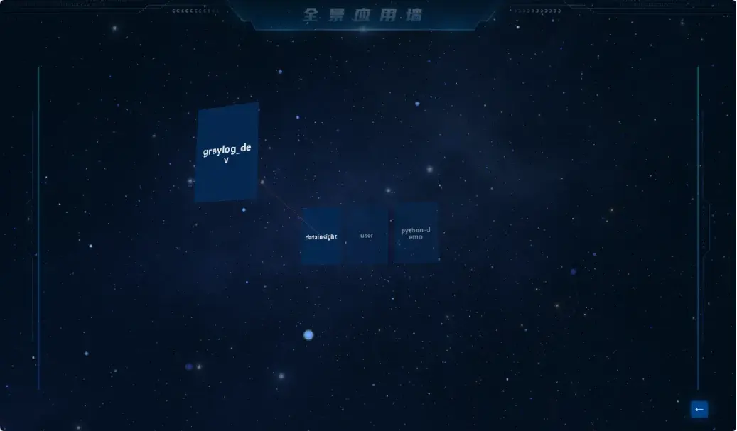 嘉为蓝鲸 WeOps V4.13上新 | 新增应用归属链路配置，适配用户使用场景 - 嘉为