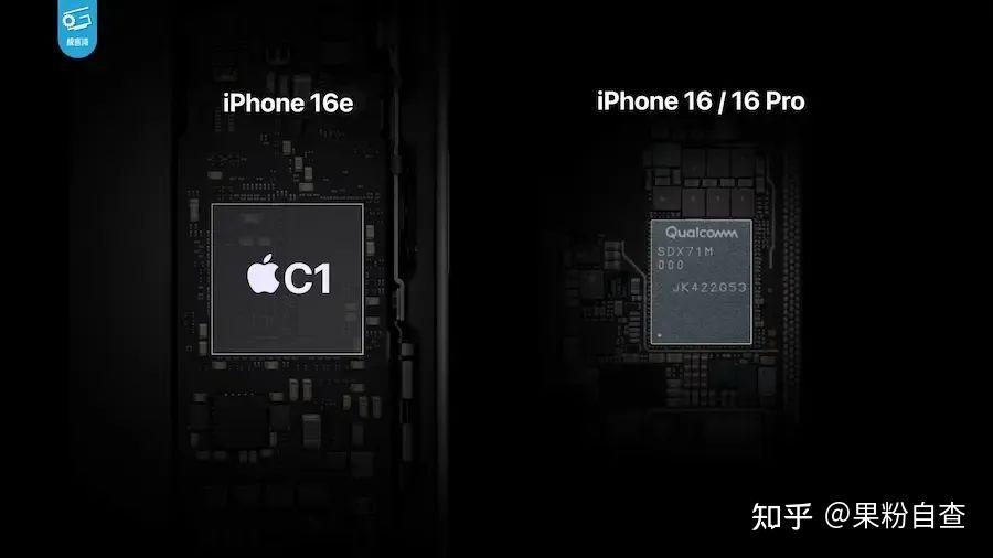 C1 vs 高通5G芯片比较，实测苹果自研蜂窝芯片规格性能和稳定度 - 知乎