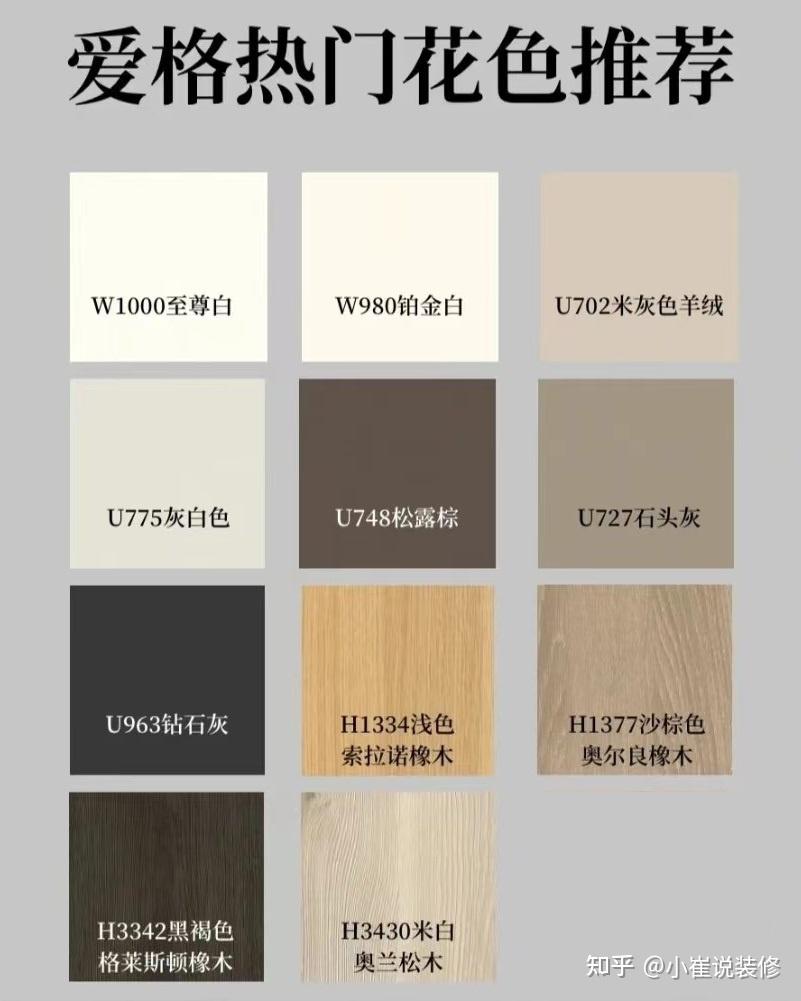 板材之王--爱格板 | 一篇给你讲透它！ - 知乎