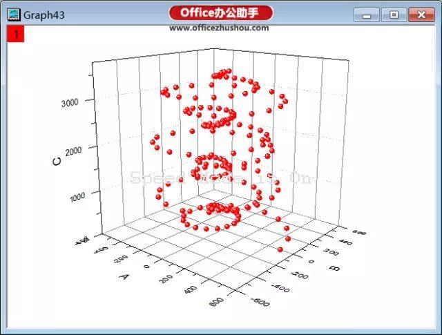【技能】Origin教程：三维图形的绘制 - 知乎