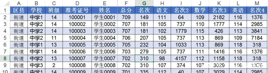 Excel：太简单了，想要的页眉页脚效果，原来是这样设置的 知乎 