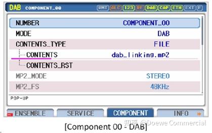 DAB DATA CHANNEL数据通道测试解决方案 - 知乎