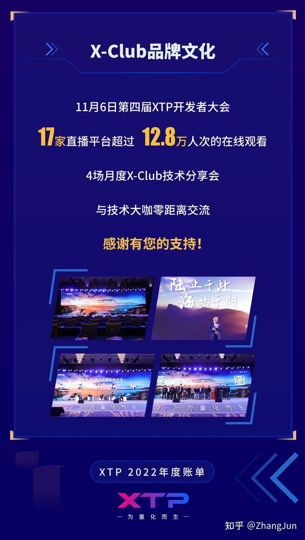 XTP 2022年度账单 - 知乎
