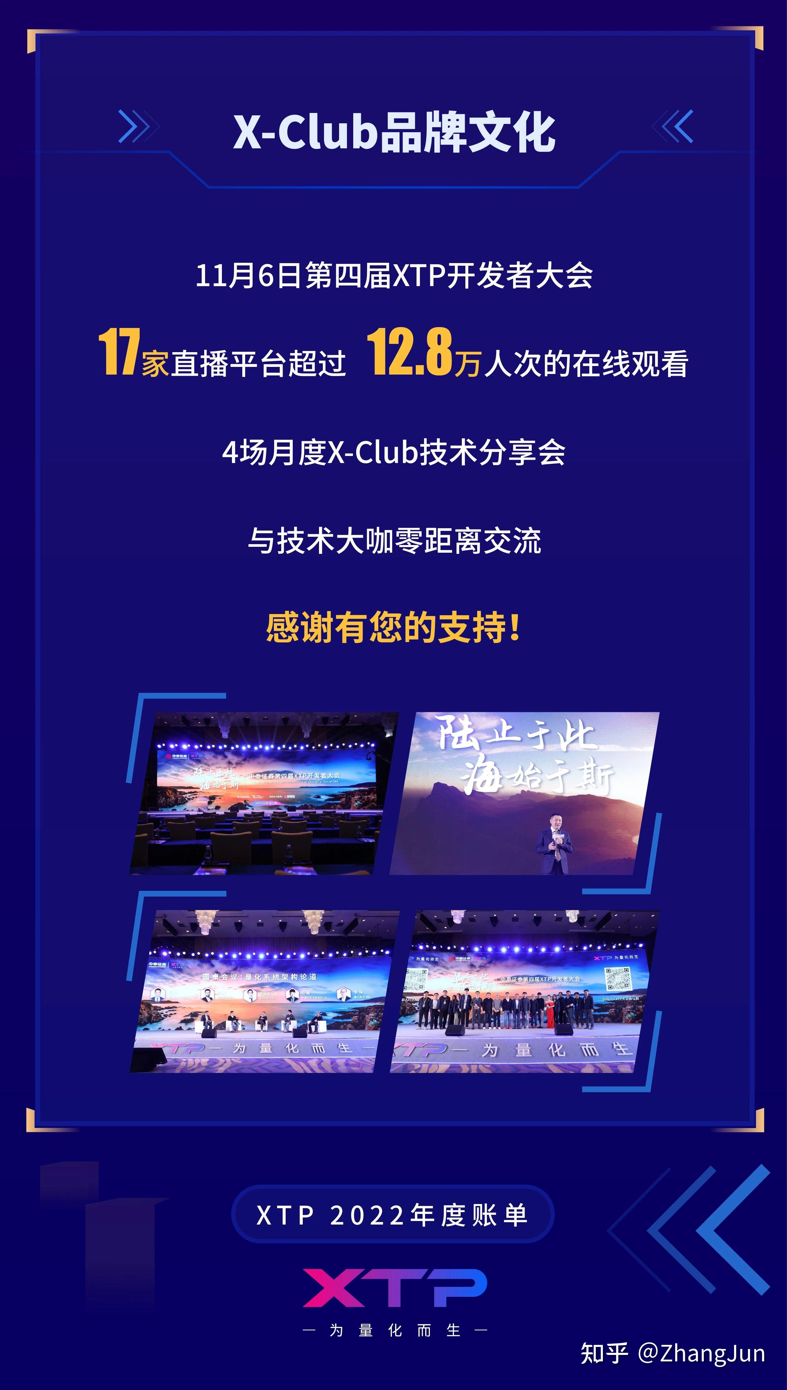 XTP 2022年度账单 - 知乎