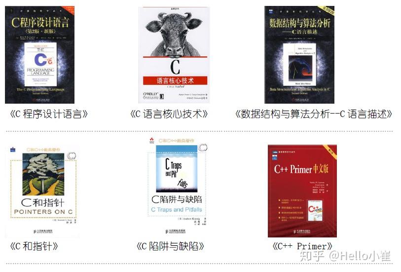 13 Linux学习路线and书籍推荐 知乎 