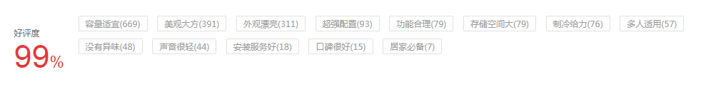 美的冰箱508（美的BCD-508WTPZM(E)冰箱）实际体验怎么样，值得入手吗？