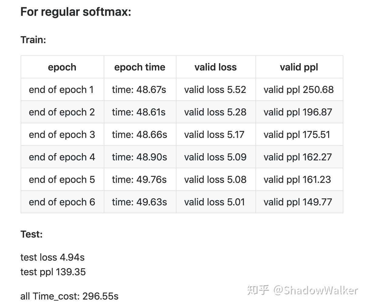 【NLP】词表太大怎么办—Adaptive softmax模型和代码解析 - 知乎