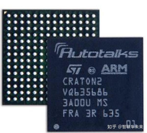 车联网V2X介绍之通信芯片 - 知乎