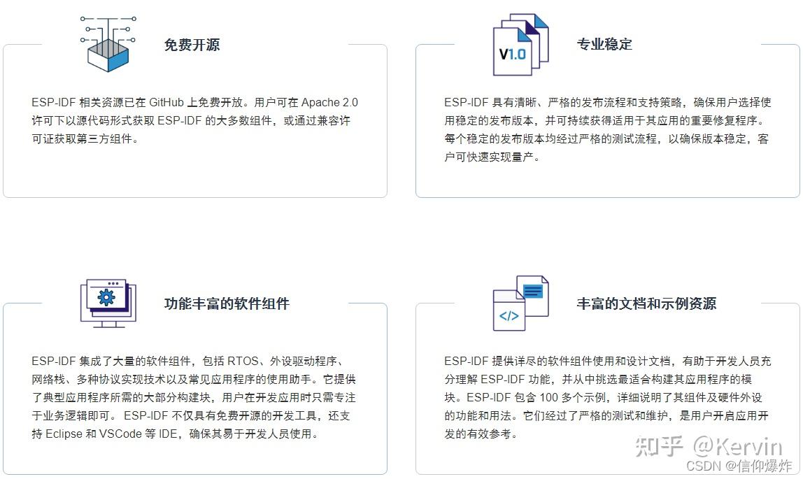 初识 ESP32-S3 - 知乎