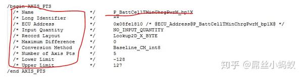 VCU/BMS基于模型开发---A2L文件生成法则 - 知乎