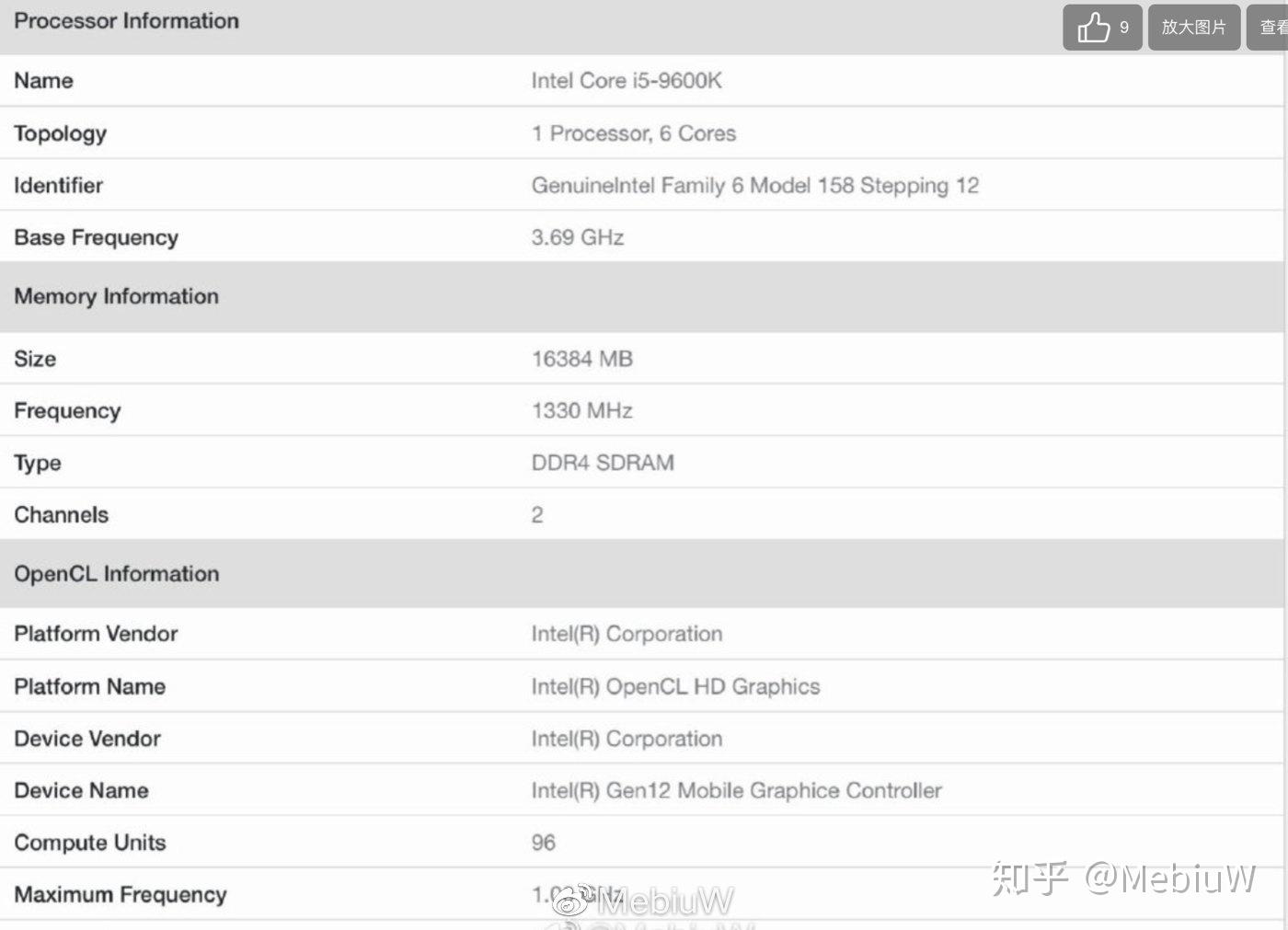 简单聊一聊Intel首款独显DG1 - 知乎