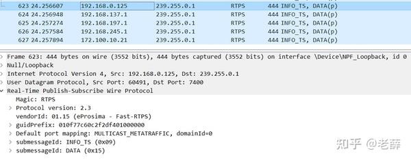Python与Fast DDS的结合 - 知乎
