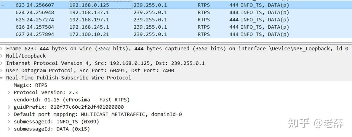 Python与Fast DDS的结合 - 知乎