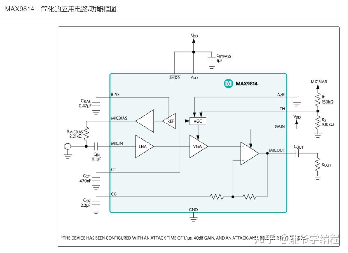 【雕爷学编程】Arduino动手做（149）---MAX9814咪头传感器模块 - 知乎