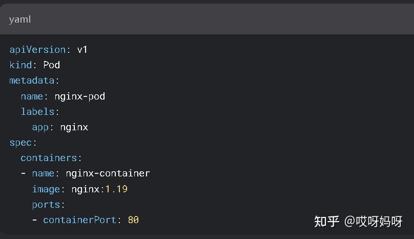 k8s之yaml - 知乎
