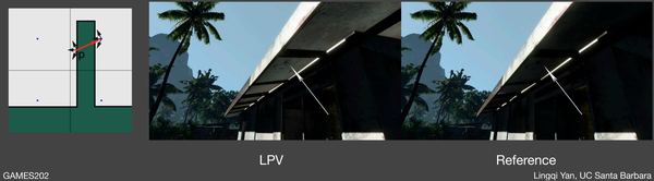 《GAMES202：高质量实时渲染》3 实时全局光照：RSM、LPV、VXGI、SSAO、SSDO、SSR - 知乎