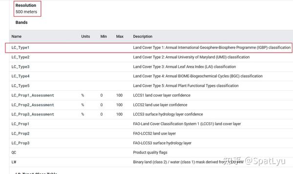 （起始篇）介绍R包terra进行地理空间数据处理 - 知乎