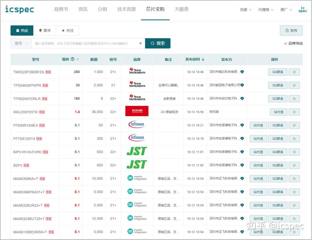 icspec【芯片求购】全"芯"功能，免费发布ic交易信息！ - 知乎
