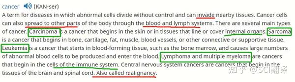 不要误人子弟了，医学上tumor, cancer,carcinoma傻傻分不清？ - 知乎