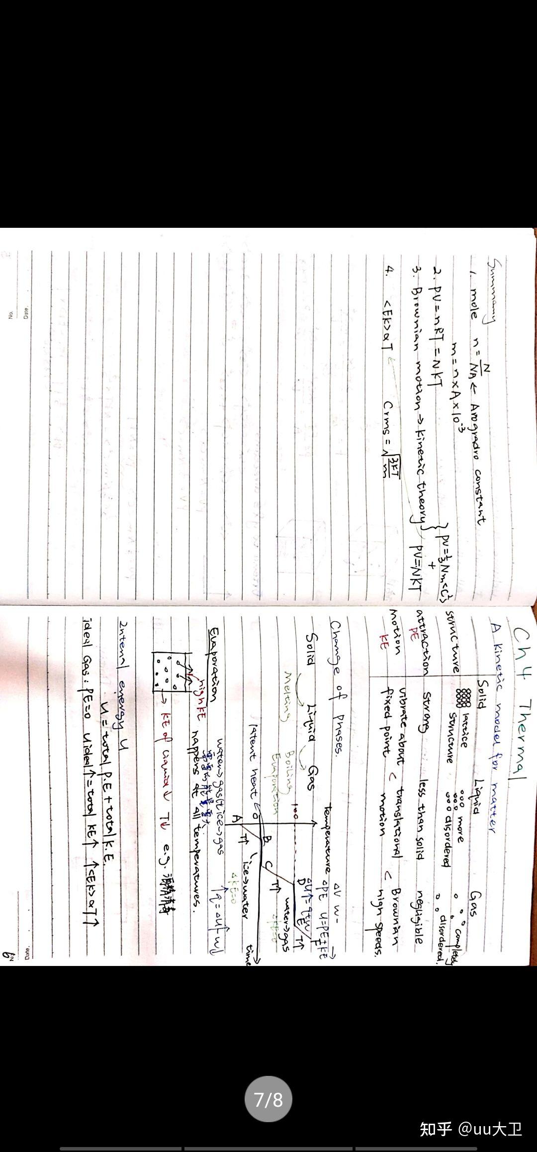 Alevel CIE Physics A2笔记 - 知乎