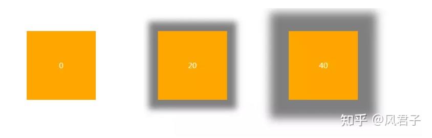 css中box-shadow详解 - 知乎