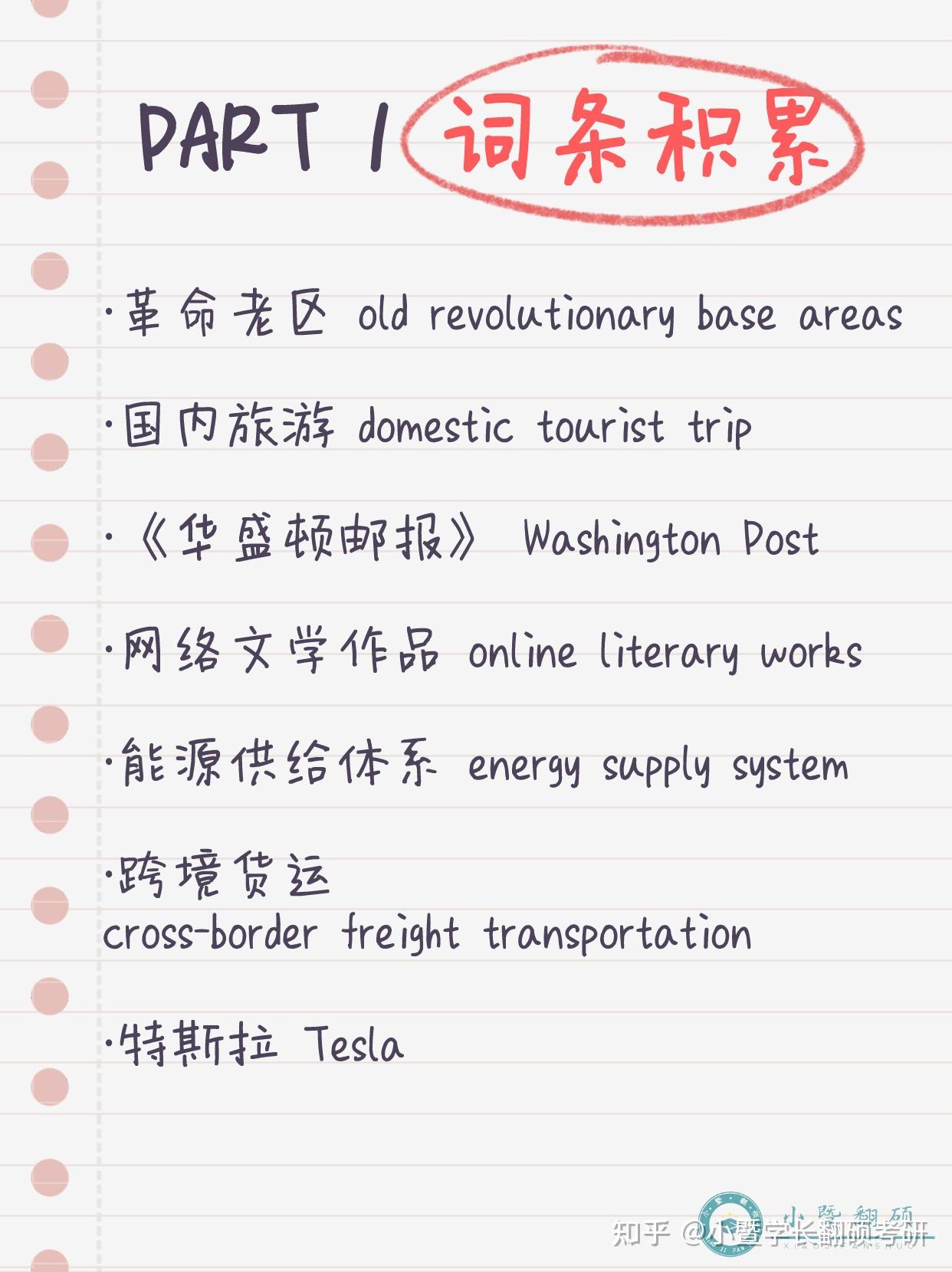 【MTI翻译硕士备考|24考研每日练习打卡Day8】 - 知乎 【MTI翻译硕士备考|24考研每日练习打卡Day8】 - 知乎