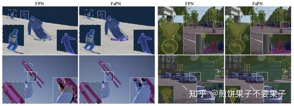 【DCN 金字塔】 FaPN: Feature-aligned Pyramid Network for Dense Image Prediction - 知乎